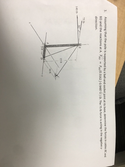 Solved 3. Assuming that the pole is supported by a | Chegg.com