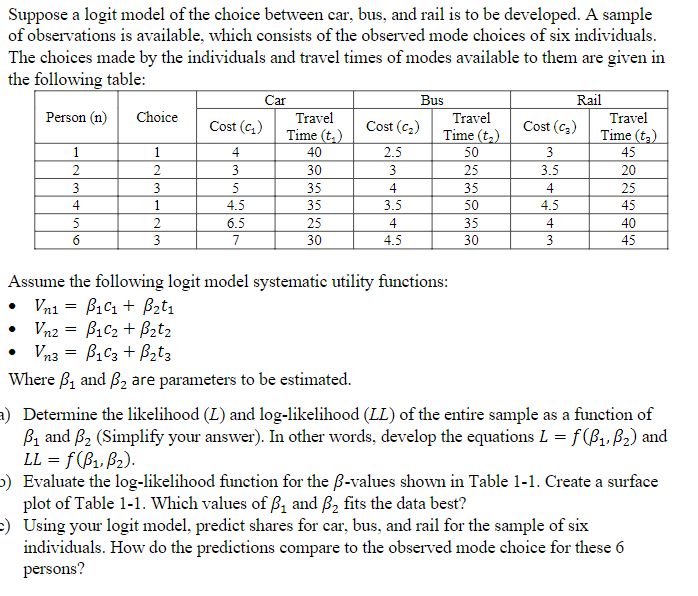Suppose a logit model of the choice between car, bus, | Chegg.com
