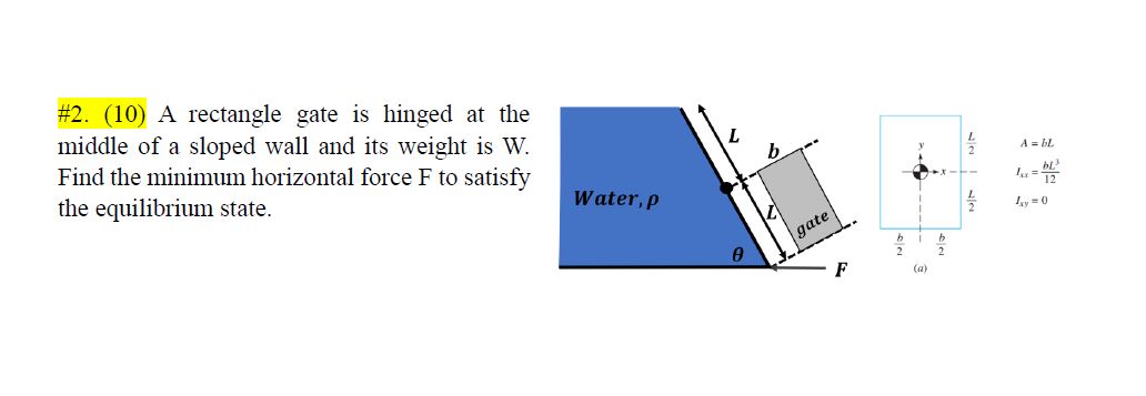 Solved \#2 (10) ﻿A rectangle gate is hinged at the middle of | Chegg.com