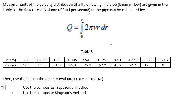 Solved Measurements of the velocity distribution of a fluid | Chegg.com
