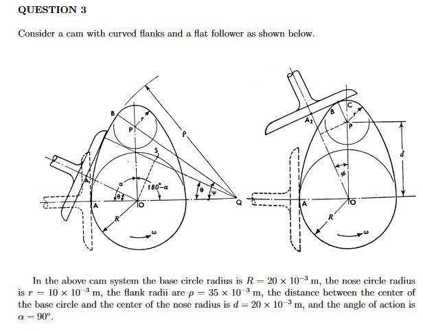 QUESTION 3 Consider a cam with curved flanks and a | Chegg.com