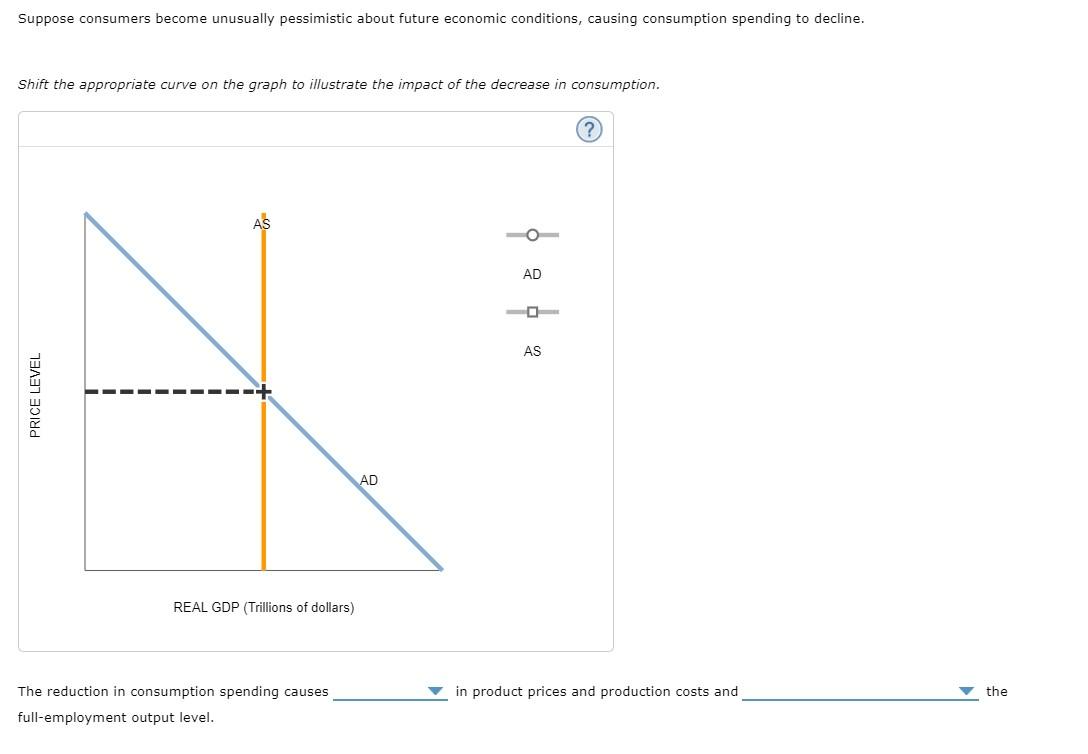 Solved 4 The Keynesian And Classical Views Of Aggregate Chegg