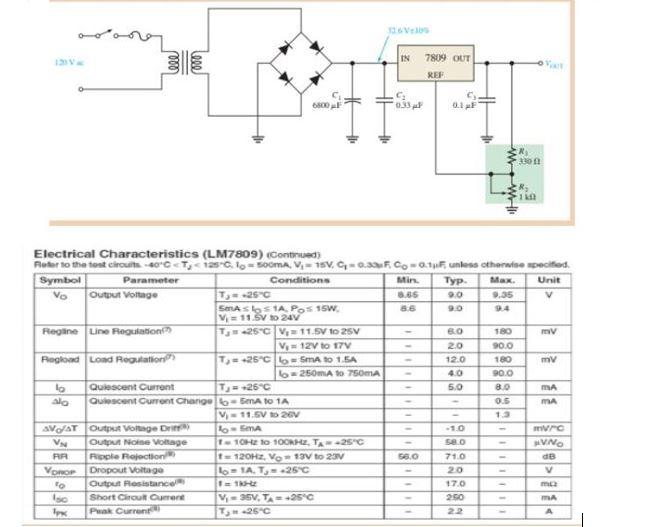 Solved A partial datasheet for a 7809 is shown in Figure | Chegg.com