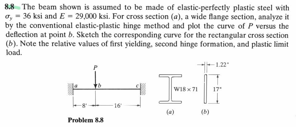 above question is from Matrix Structural Analysis | Chegg.com