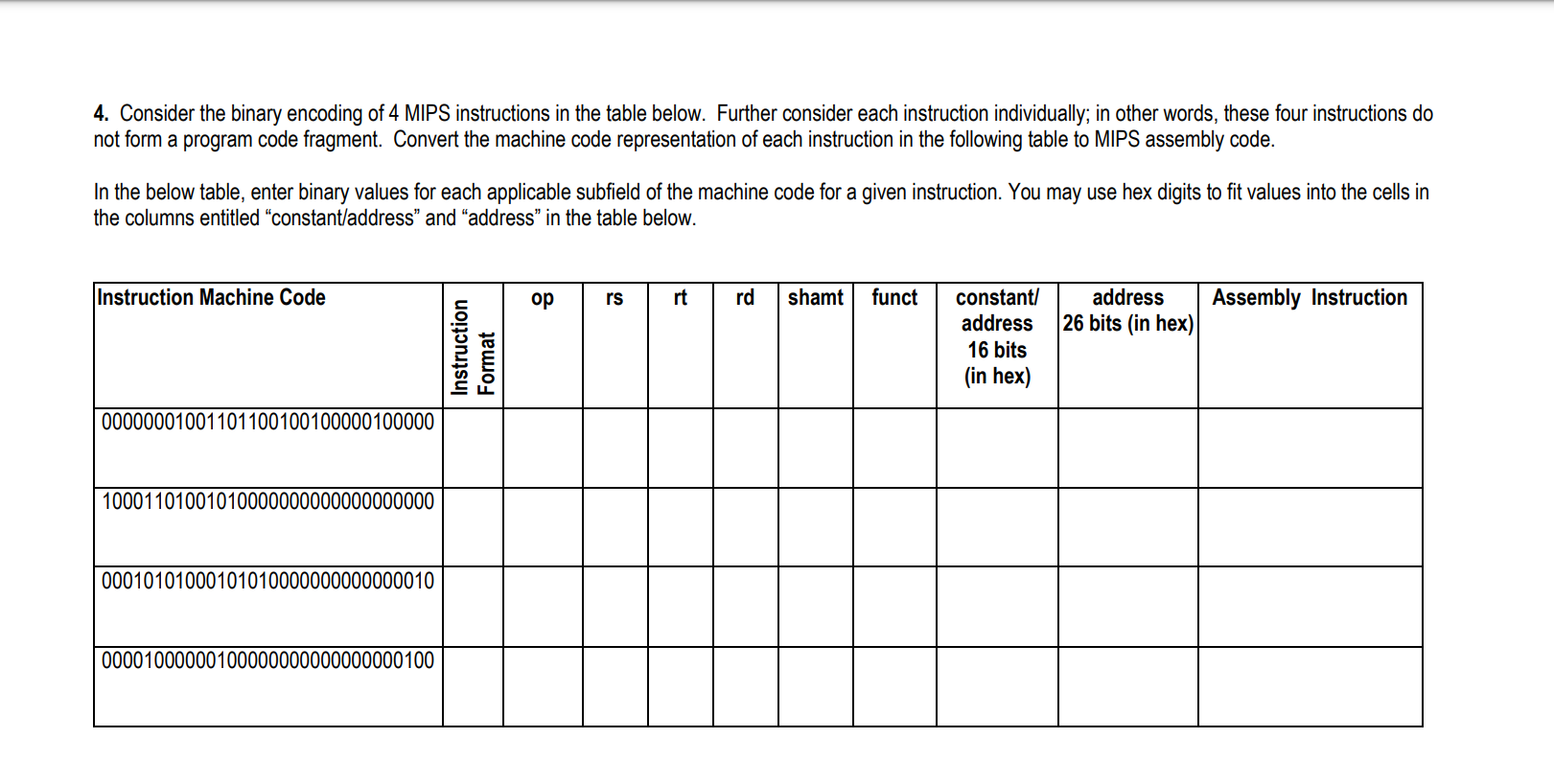 Solved 4. Consider the binary encoding of 4 MIPS | Chegg.com