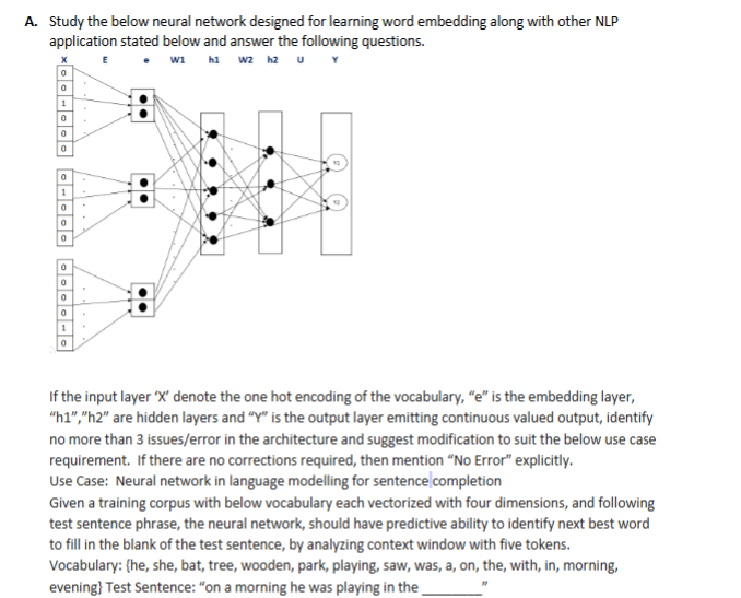 Solved A. ﻿Study the below neural network designed for | Chegg.com