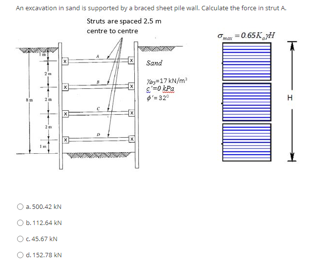 Solved An excavation in sand is supported by a braced sheet | Chegg.com