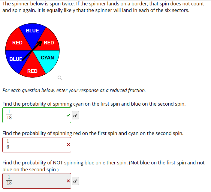 Solved The spinner below is spun twice. If the spinner lands | Chegg.com
