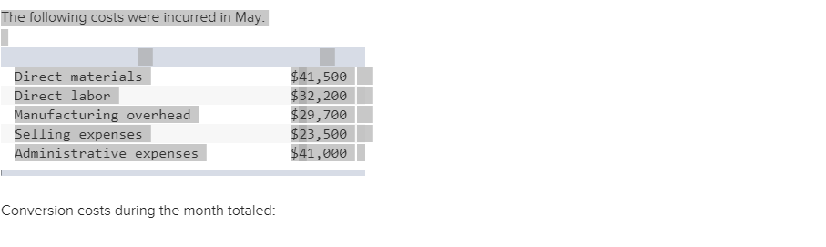 Solved The following costs were incurred in May: Direct | Chegg.com