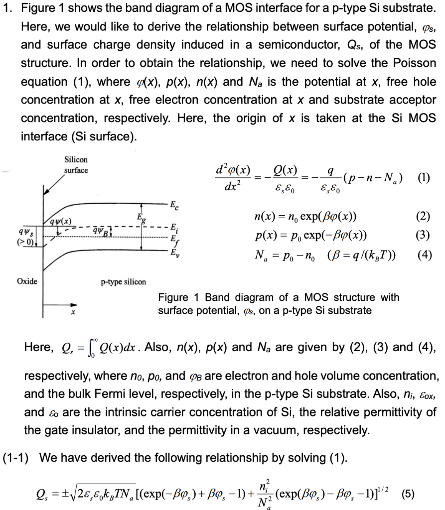 Solved Figure 1 shows the band diagram of a MOS interface | Chegg.com