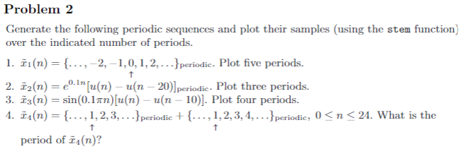 Solved Generate the following periodic sequences and plot | Chegg.com