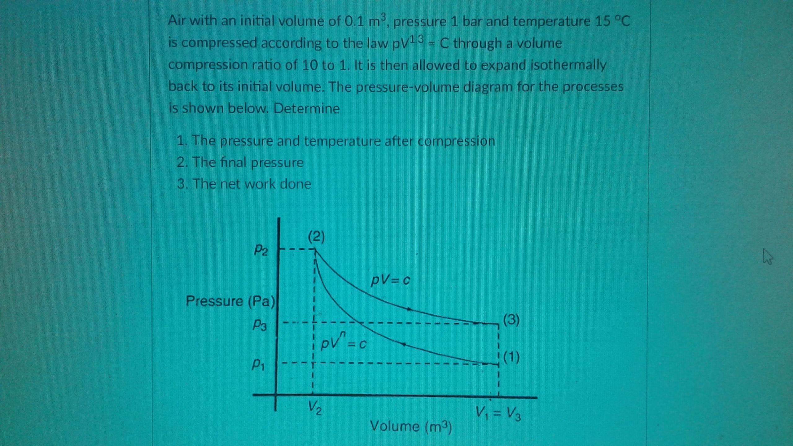 Solved Air with an initial volume of 0.1 m”, pressure 1 bar | Chegg.com