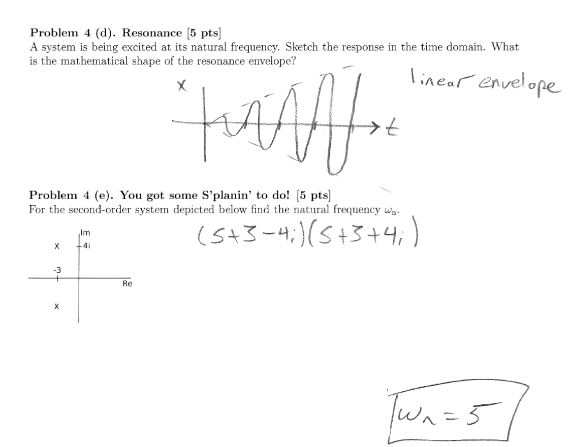 Solved Problem 4 (a). EOM OMG [5pts] Obtain the equation of | Chegg.com