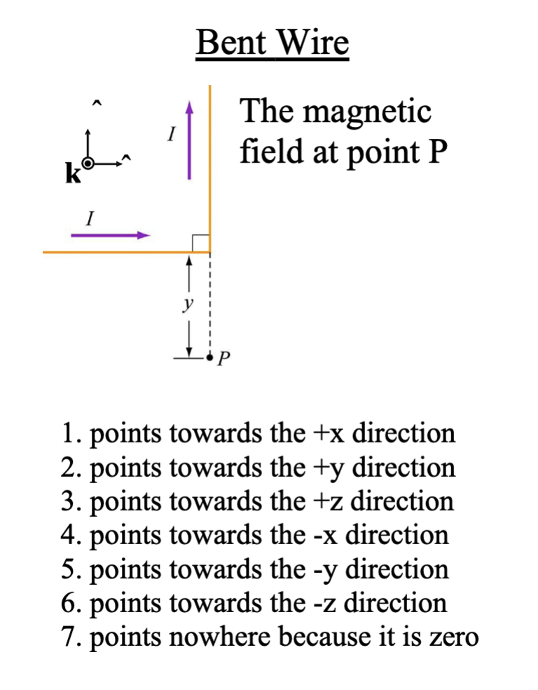 Solved Bent Wire The magnetic field at point P 1. points | Chegg.com