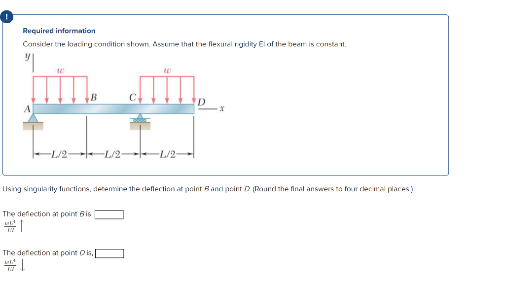 Solved Required information Consider the loading condition | Chegg.com