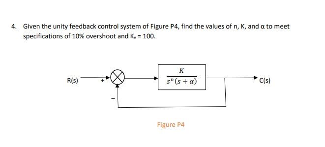 Solved 4. Given the unity feedback control system of Figure | Chegg.com