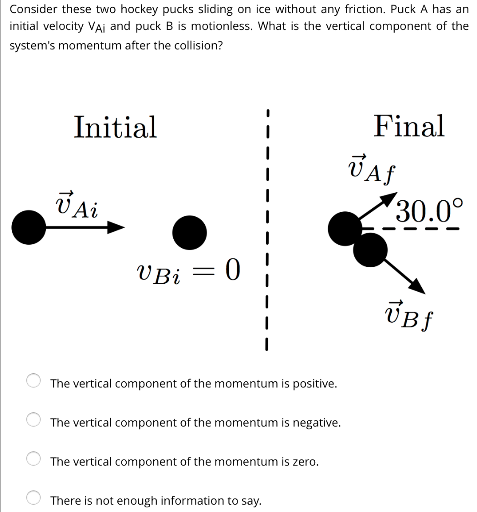 Solved Consider these two hockey pucks sliding on ice | Chegg.com