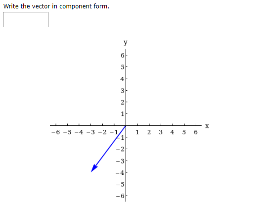 Solved Write the vector in component form. y 6. 5 4 3 2 1 1 | Chegg.com