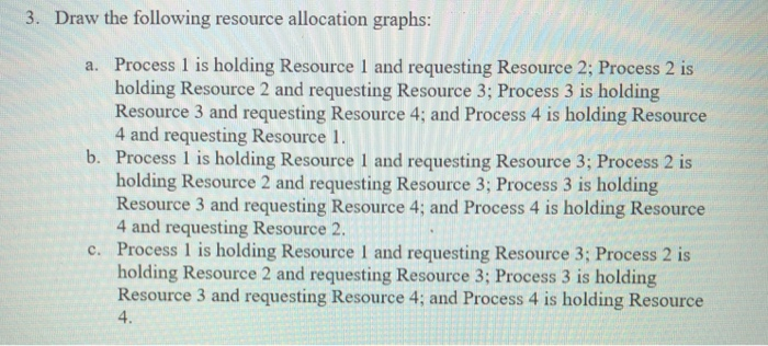 Solved 3. Draw the following resource allocation graphs: a. | Chegg.com