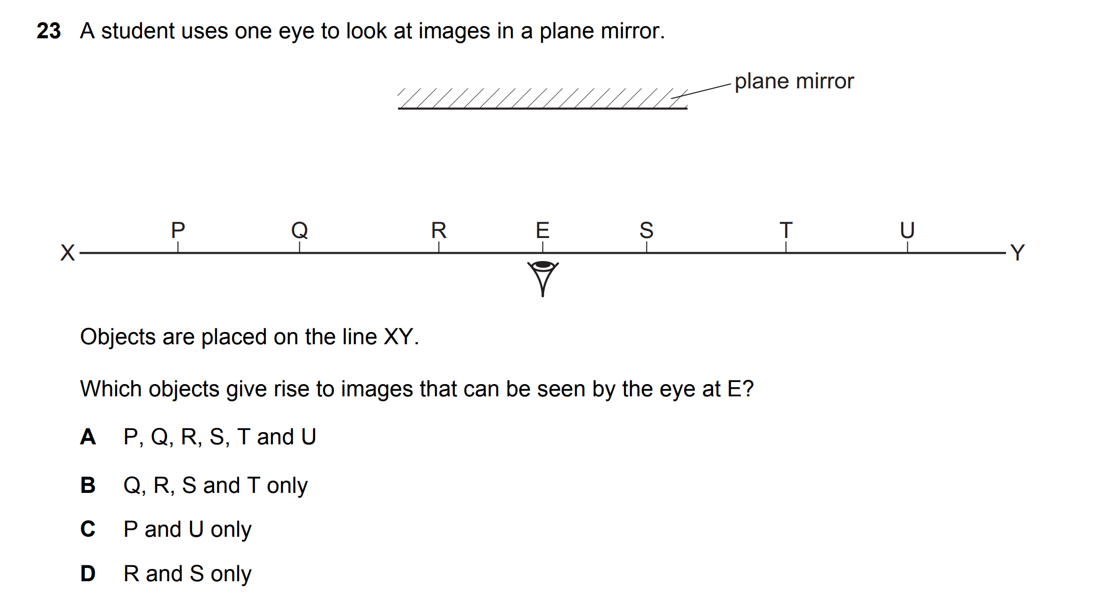 Solved a student uses one eye to look at images in a plane | Chegg.com
