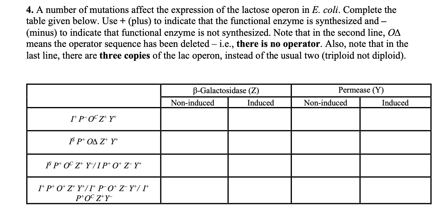 Solved 4. A number of mutations affect the expression of the | Chegg.com