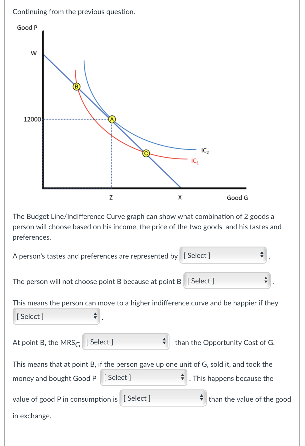 Solved The Budget Line/Indifference Curve graph can show | Chegg.com
