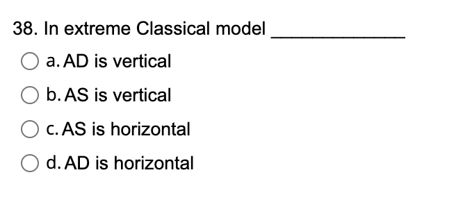 Solved 38. In extreme Classical model a. AD is vertical b. | Chegg.com
