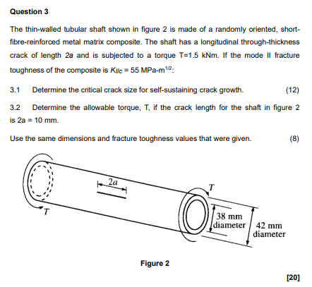 Solved Question 3The thin-walled tubular shaft shown in | Chegg.com