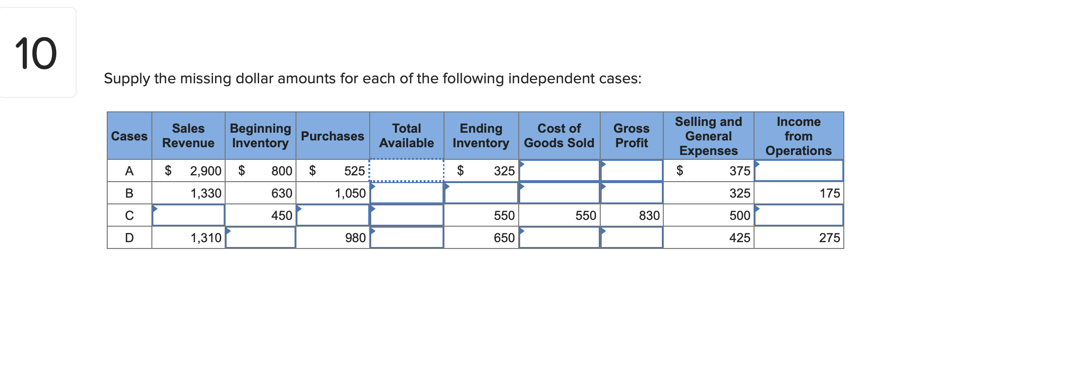 Solved 10 Supply the missing dollar amounts for each of the | Chegg.com