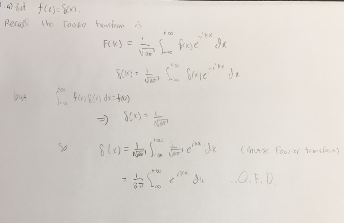 Solved 2. The Fourier transform of the Dirac delta function. | Chegg.com