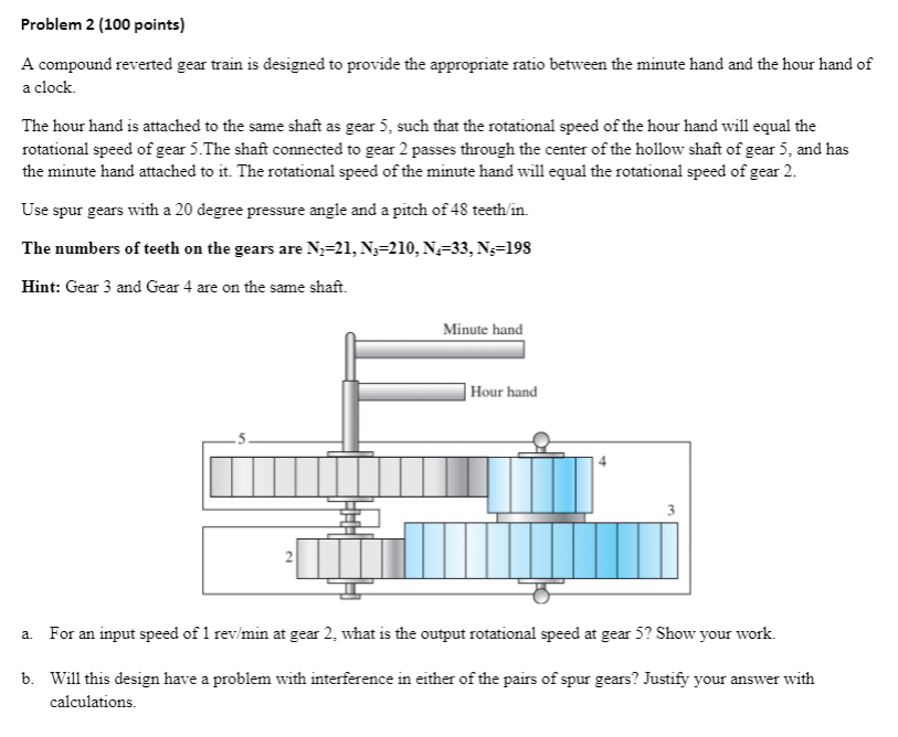 Solved Problem 2 (100 points) A compound reverted gear train | Chegg.com