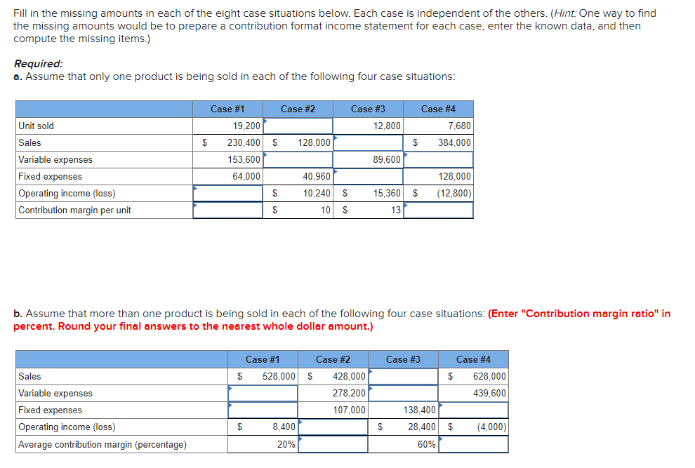 Solved Fill in the missing amounts in each of the eight case | Chegg.com