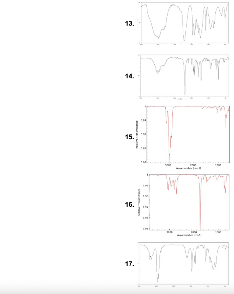 Match the structure to the FTIR spectrum. Please | Chegg.com