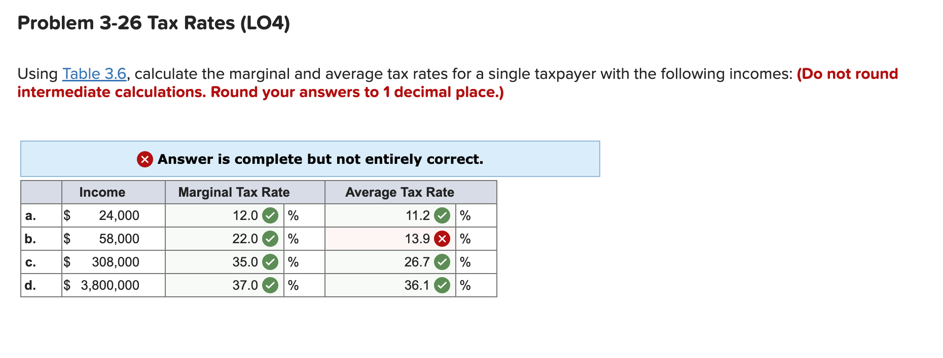 Solved Using Table 3.6, calculate the marginal and average | Chegg.com Solved Using Table 3.6, calculate the marginal and average | Chegg.com