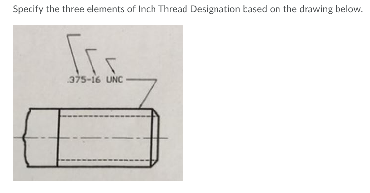 Solved Specify the three elements of Inch Thread Designation | Chegg.com