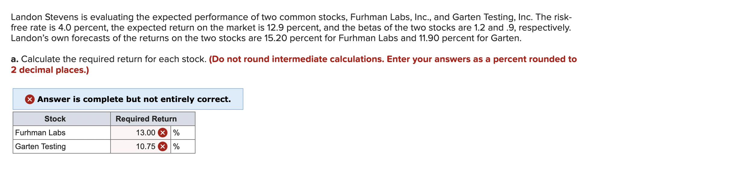 Solved Landon Stevens is evaluating the expected performance | Chegg.com