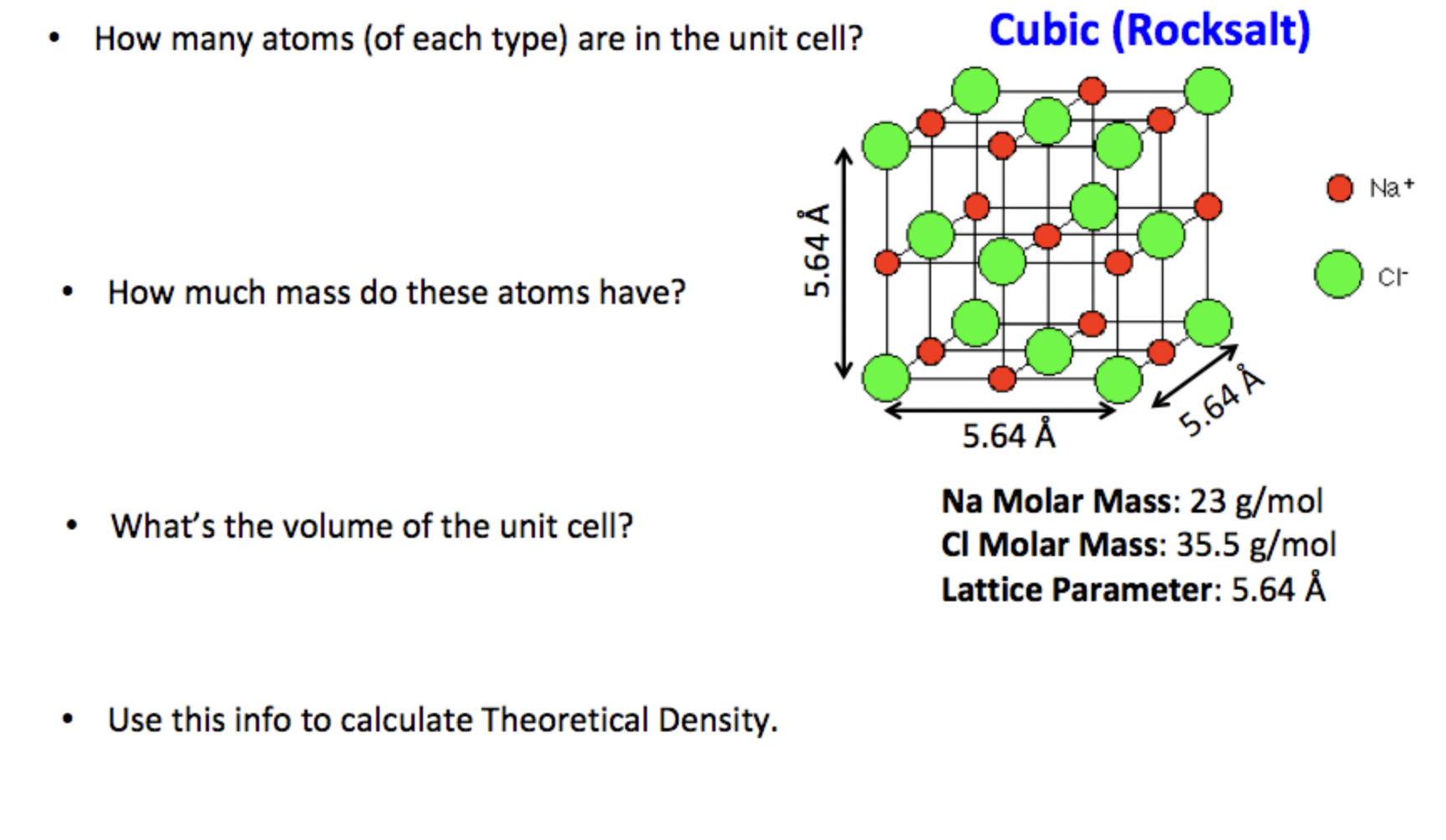 Solved - How many atoms (of each type) are in the unit cell? | Chegg.com