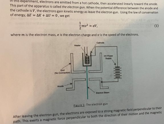 Solved In This Experiment Electrons Are Emitted From A Hot