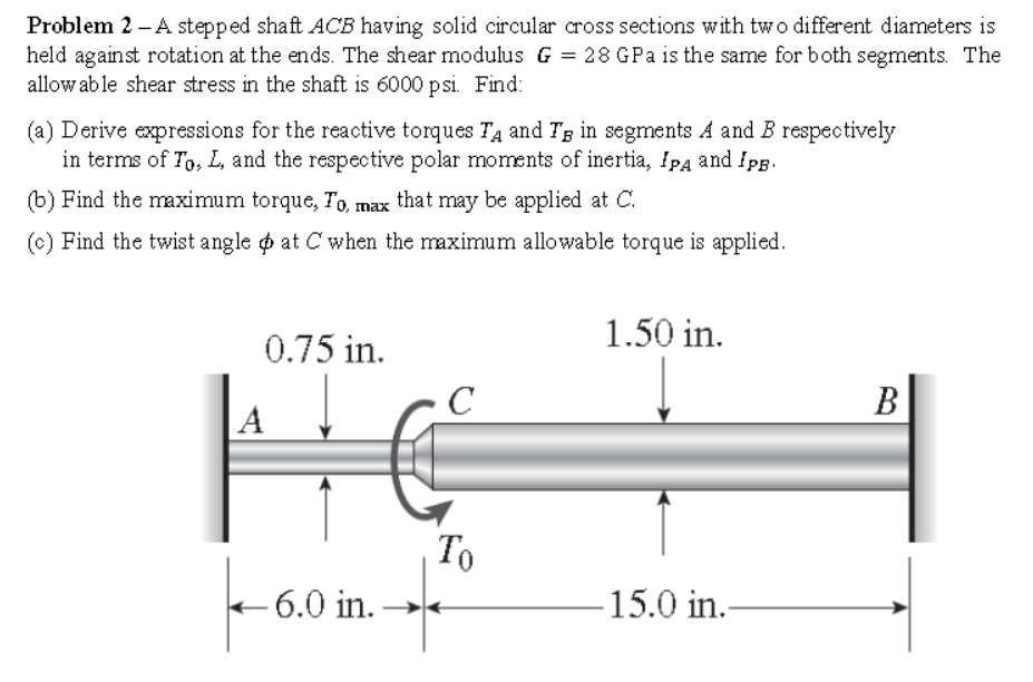 Solved Problem 2 - A stepped shaft ACB having solid circular | Chegg.com