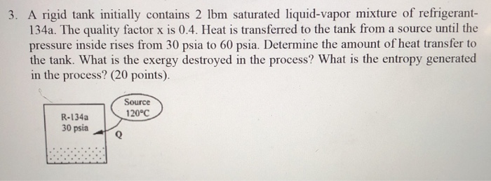 Solved 3. A rigid tank initially contains 2 lbm saturated | Chegg.com