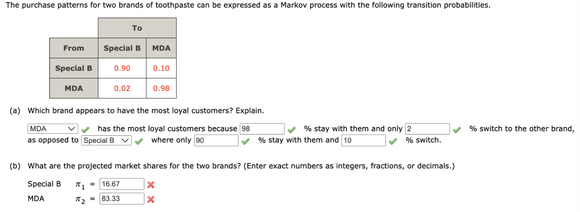 Solved The purchase patterns for two brands of toothpaste | Chegg.com