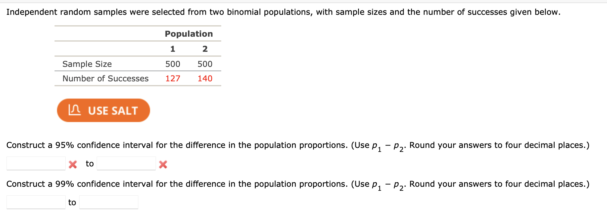 Solved Construct a 95% confidence interval for the | Chegg.com