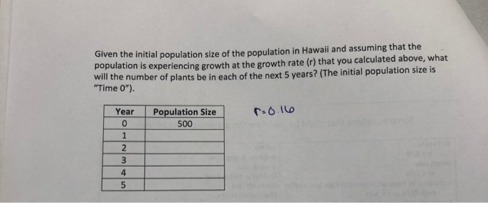Solved Given the initial population size of the population | Chegg.com
