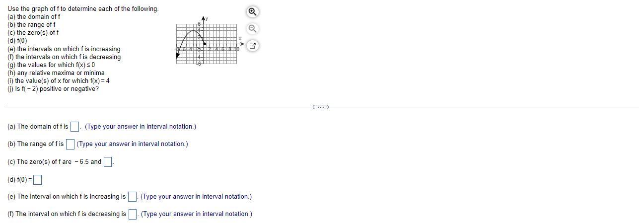Solved Use the graph of f to determine each of the | Chegg.com