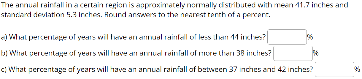 Solved The annual rainfall in a certain region is | Chegg.com