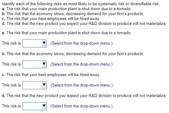 Solved Identify each of the following risks as most likely | Chegg.com