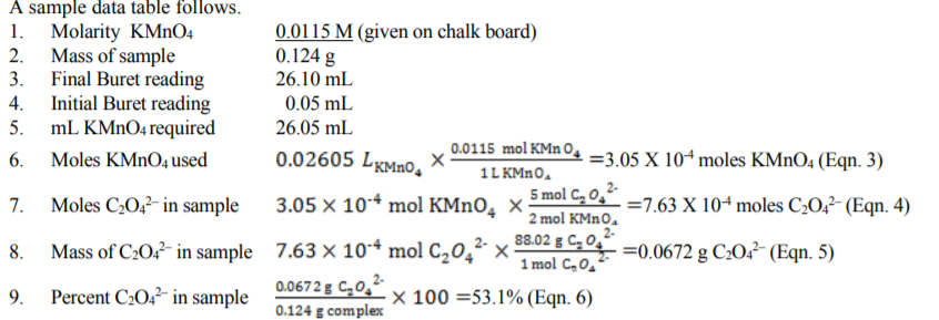 Solved From the following data determine the percent oxalate | Chegg.com
