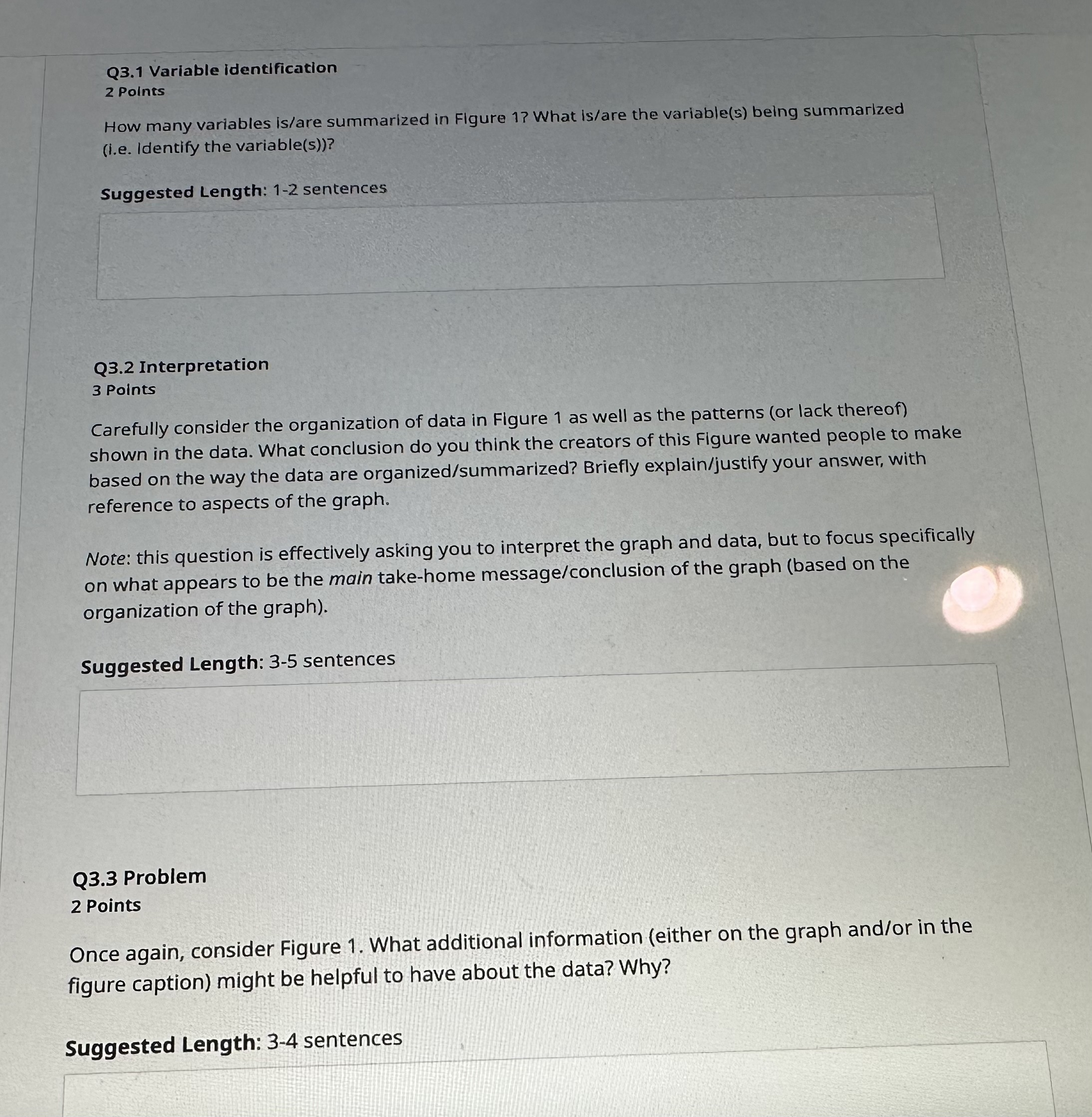Solved Q3 Summarizing Data 7 polnts Consider the graph shown | Chegg.com
