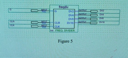 8-bit frequency divider 1. Write a VHDL file or | Chegg.com