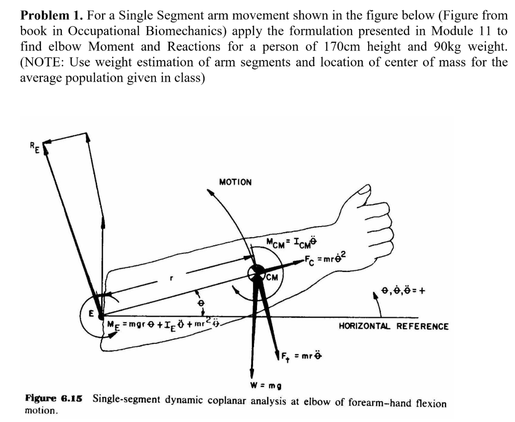 Problem 1. For a Single Segment arm movement shown in | Chegg.com